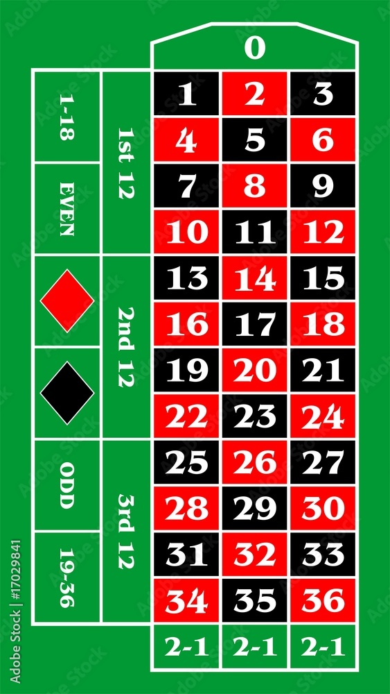 Vetor de Roulette Spielfeld Vektor do Stock | Adobe Stock