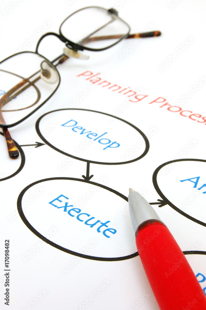 flowchart Stock Photo | Adobe Stock