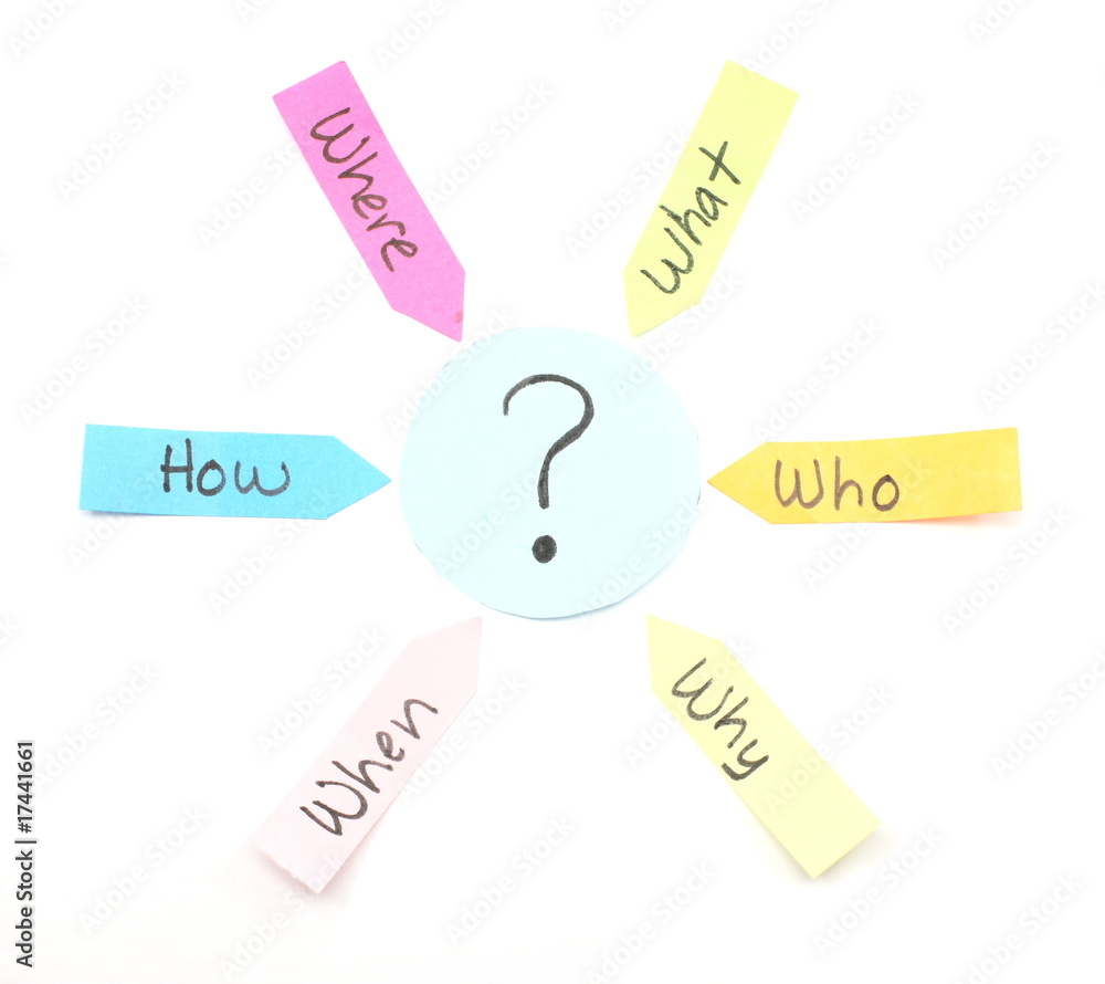 Who What Where Why When How Stock Photo | Adobe Stock