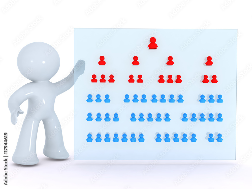 presenting the org chart Stock Photo | Adobe Stock