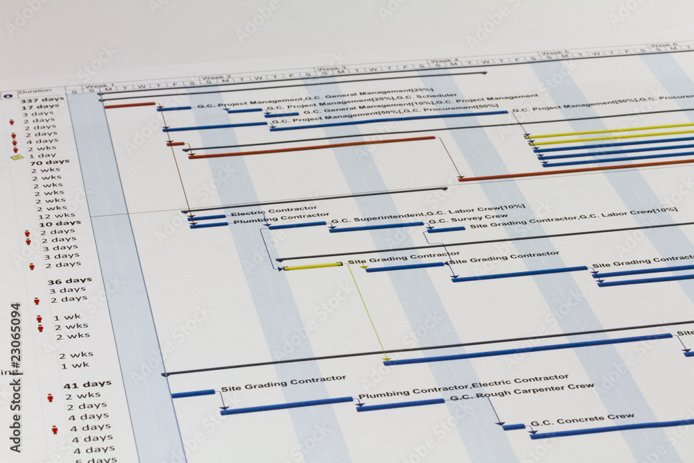Detailed Gantt Chart Printout Stock Photo | Adobe Stock