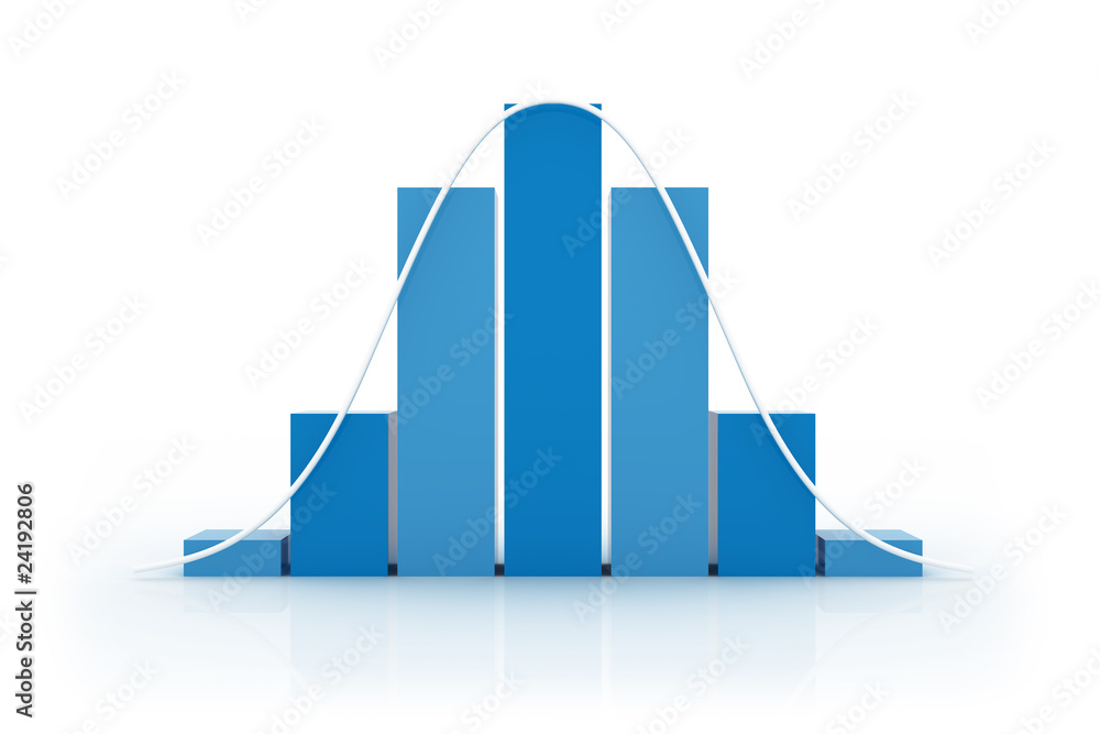 Histogram - Normal Distribution II Stock Illustration | Adobe Stock