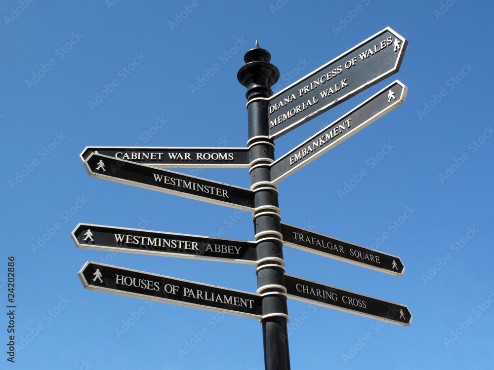 Poster London signpost showing famous landmarks – Wall Art | UkPosters