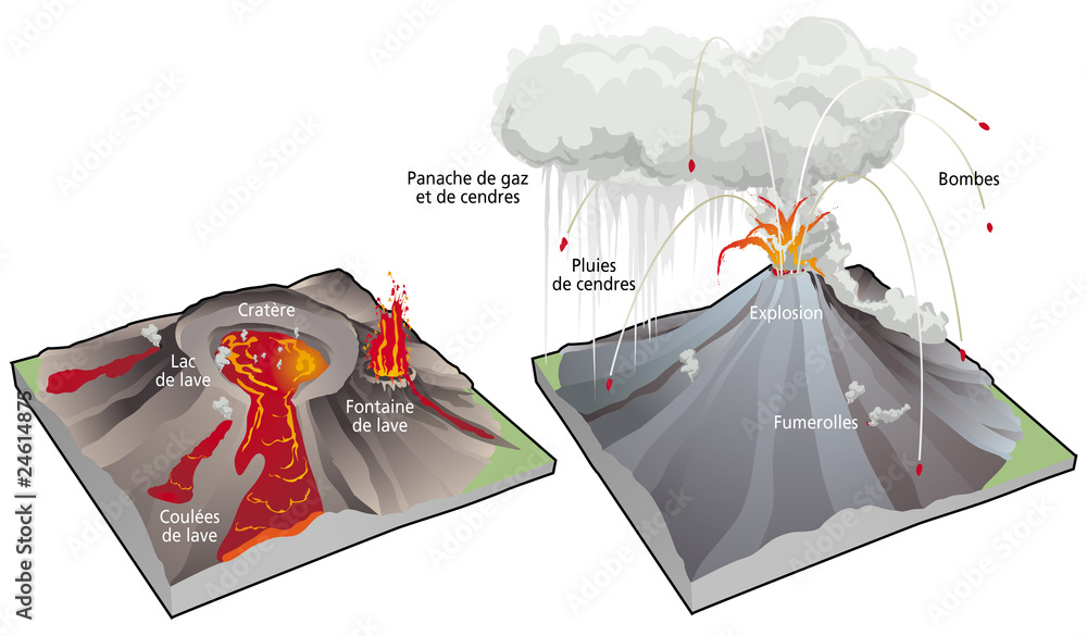 Volcan rouge et volcan gris Illustration Stock | Adobe Stock