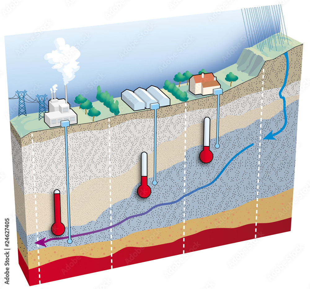 Terre - L'exploitation de l'énergie géothermique Stock Illustration ...