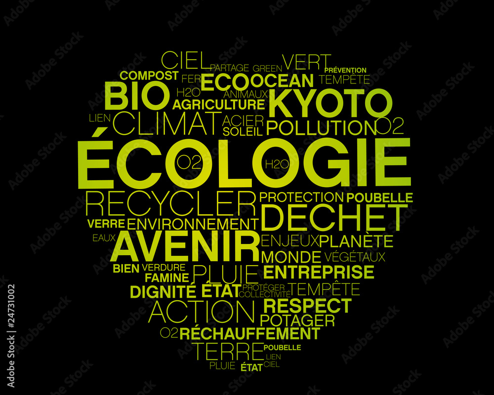 écologie, mots image sur le thème de l'écologie et recyclé Stock Vector ...