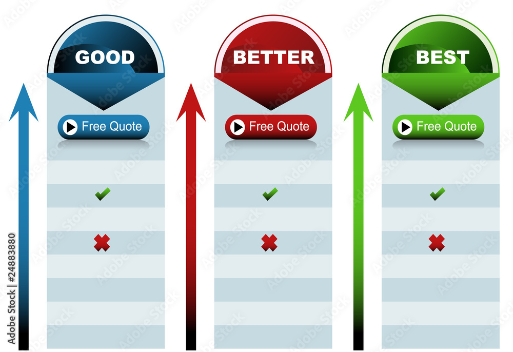 Circle Good Better Best Chart Stock-Vektorgrafik | Adobe Stock