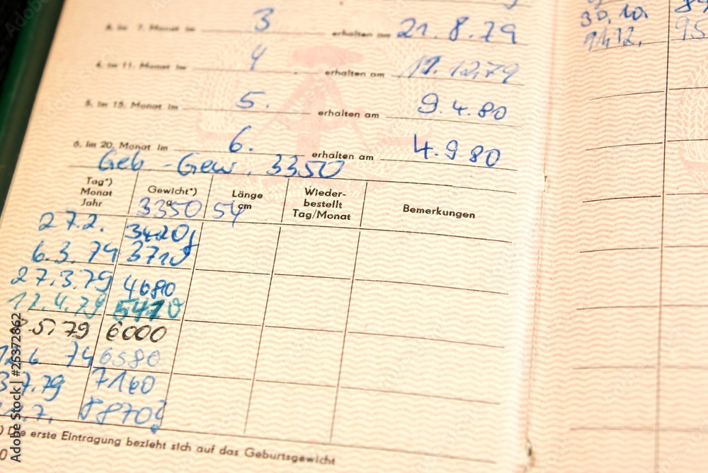 Impfausweis / Impfpass Stock Photo | Adobe Stock