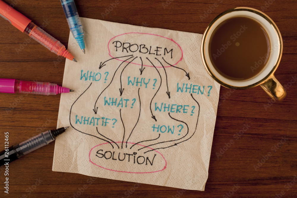 problem, questions, solution Stock Photo | Adobe Stock