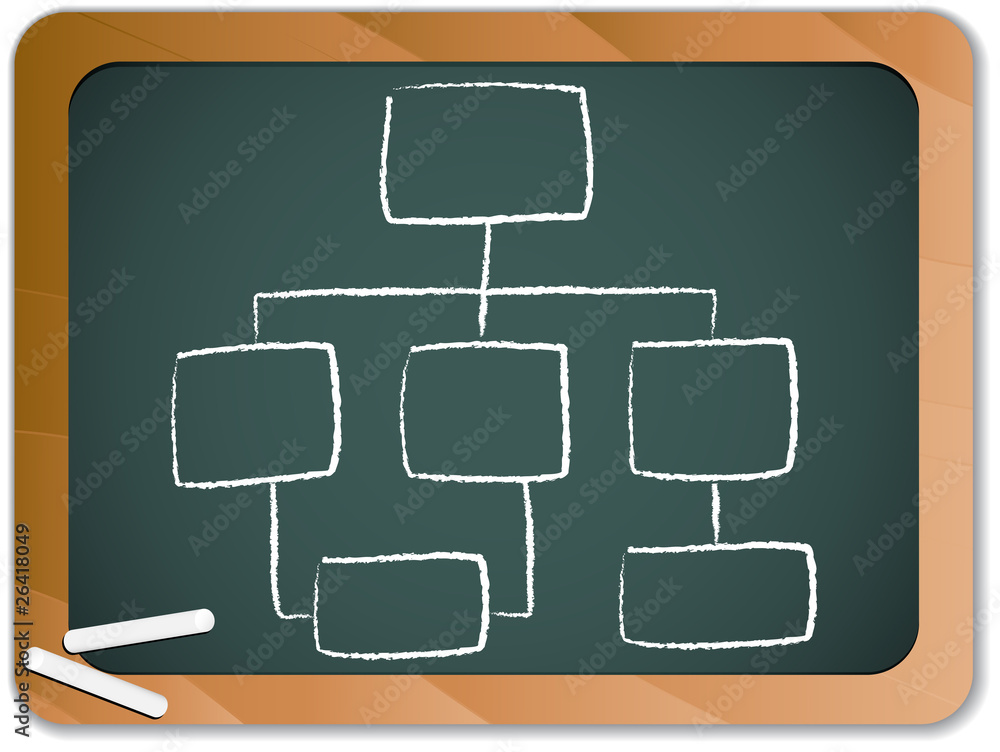 Organization chart blackboard and chalk background. Stock Vector ...