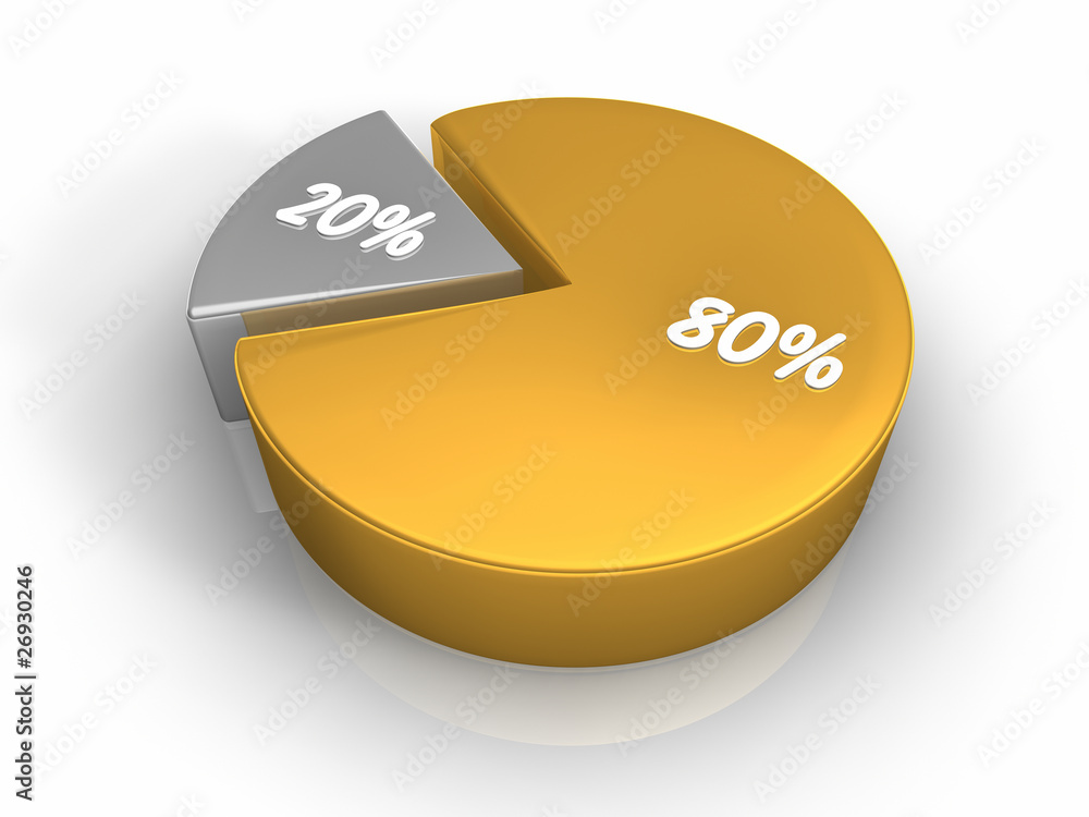 Pie Chart 80 20 percent Stock Illustration | Adobe Stock
