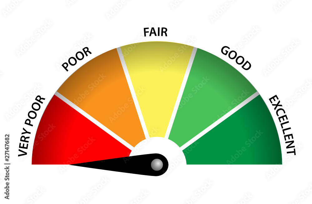 Poster Customer Satisfaction Barometer (gauge opinion poll survey vote ...