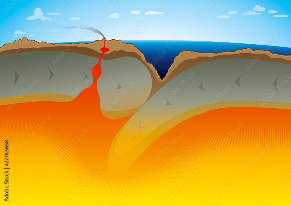 Tectonic Plates - Subduction zone. "Full compatible gradients." Stock ...