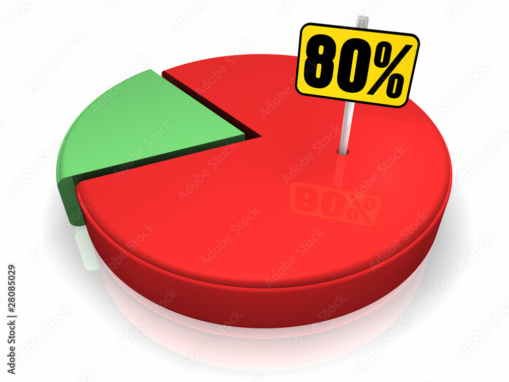 Pie Chart 80 Percent Stock Illustration | Adobe Stock