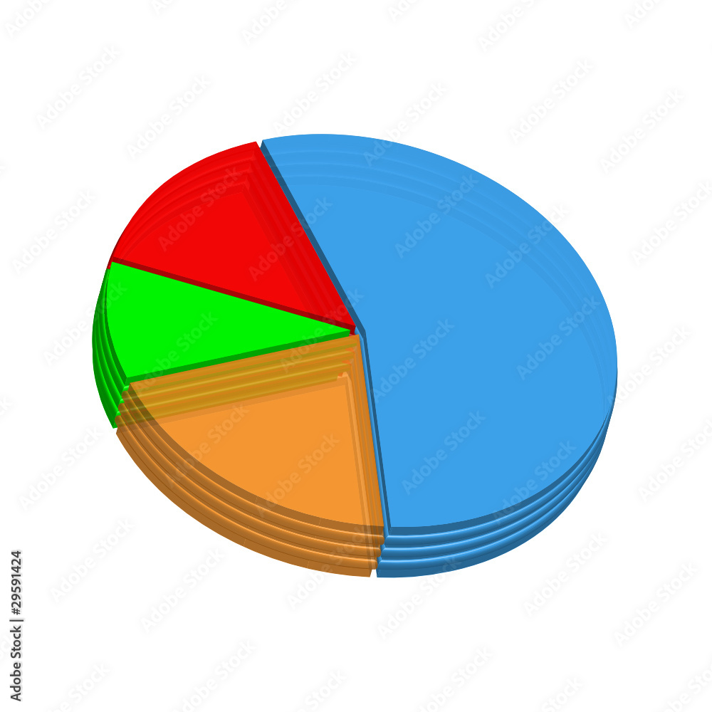 Vecteur Stock Diagramme sectoriel | Adobe Stock