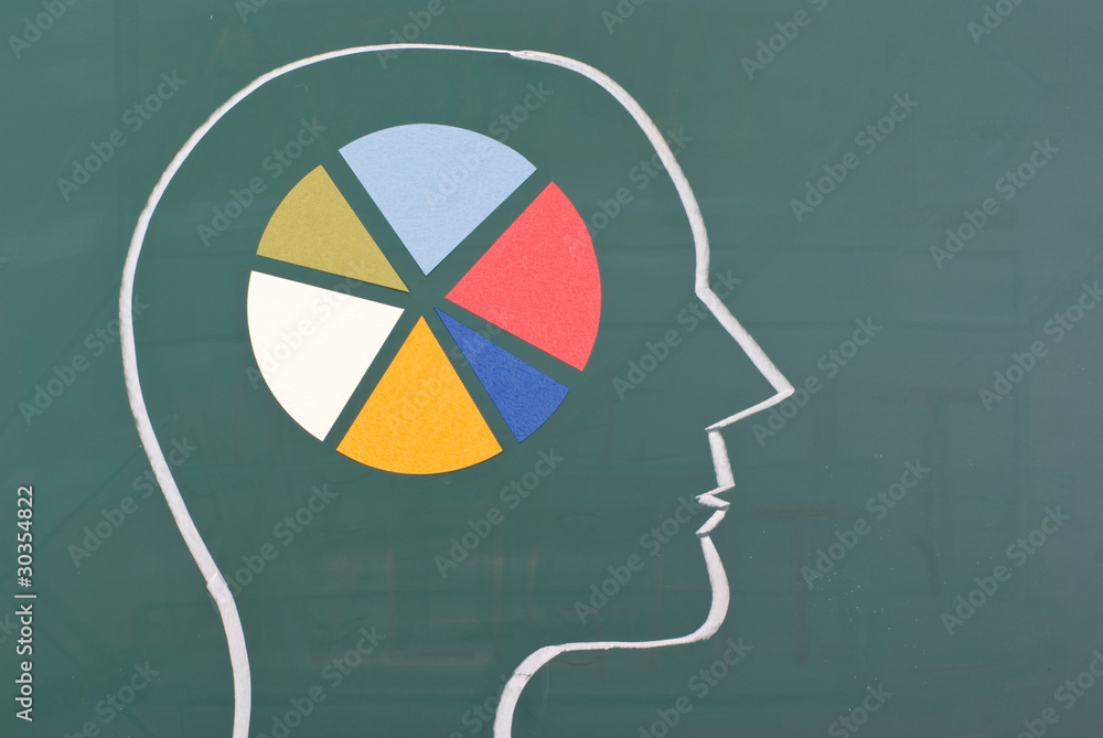 Human brain graph with colorful chart Stock Photo | Adobe Stock