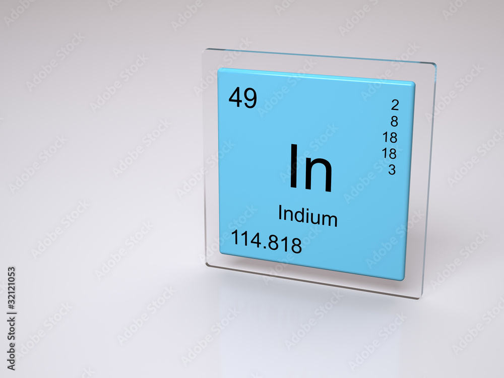 Indium Element Symbol