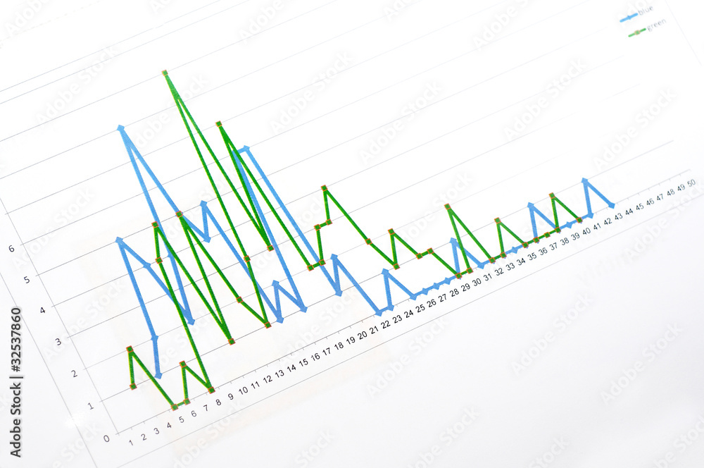 Showing graph line on white paper background. Stock Photo | Adobe Stock