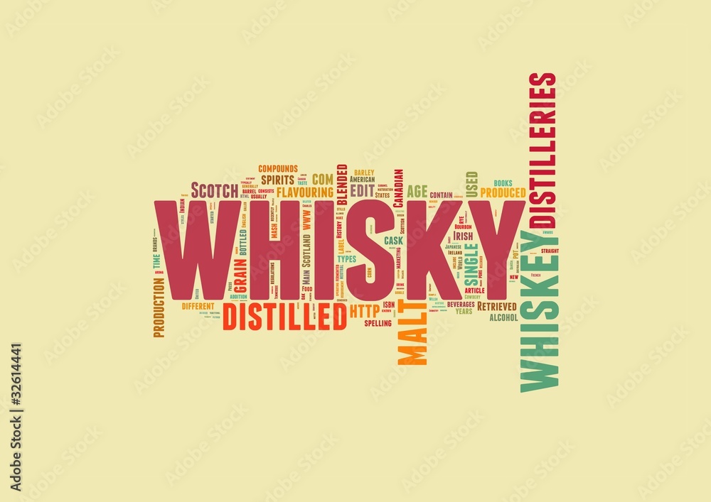 whisky word collage isolated Stock Illustration | Adobe Stock