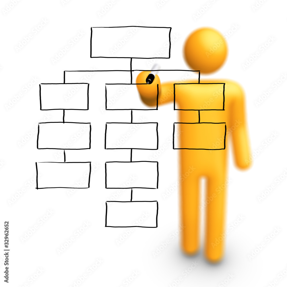 Stick Figure Drawing Empty Organization Chart Stock Illustration ...