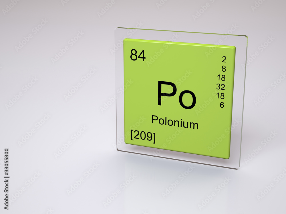 Polonium Symbol