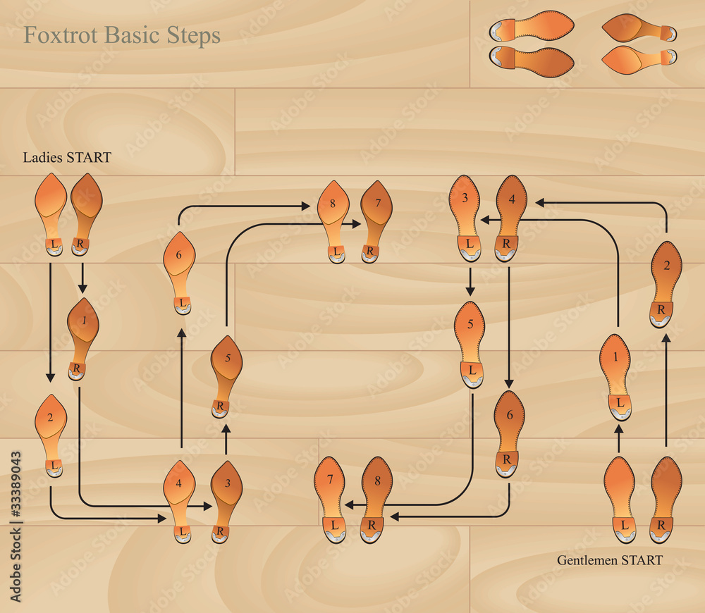 foxtrot basic steps Stock Vector | Adobe Stock