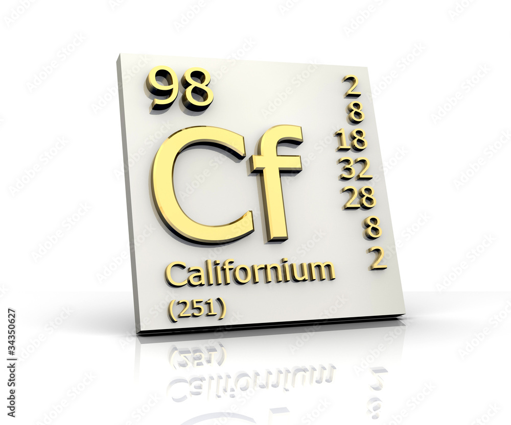 Californium Periodic Table
