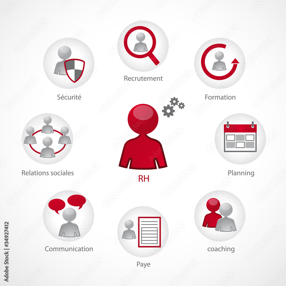 ressources humaines, rh, grh Stock Vector | Adobe Stock
