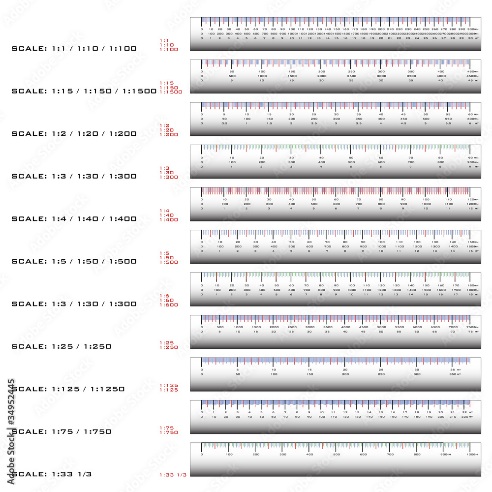 Dispensing dimension rulers in millimeters. Vector. Stock Vector ...