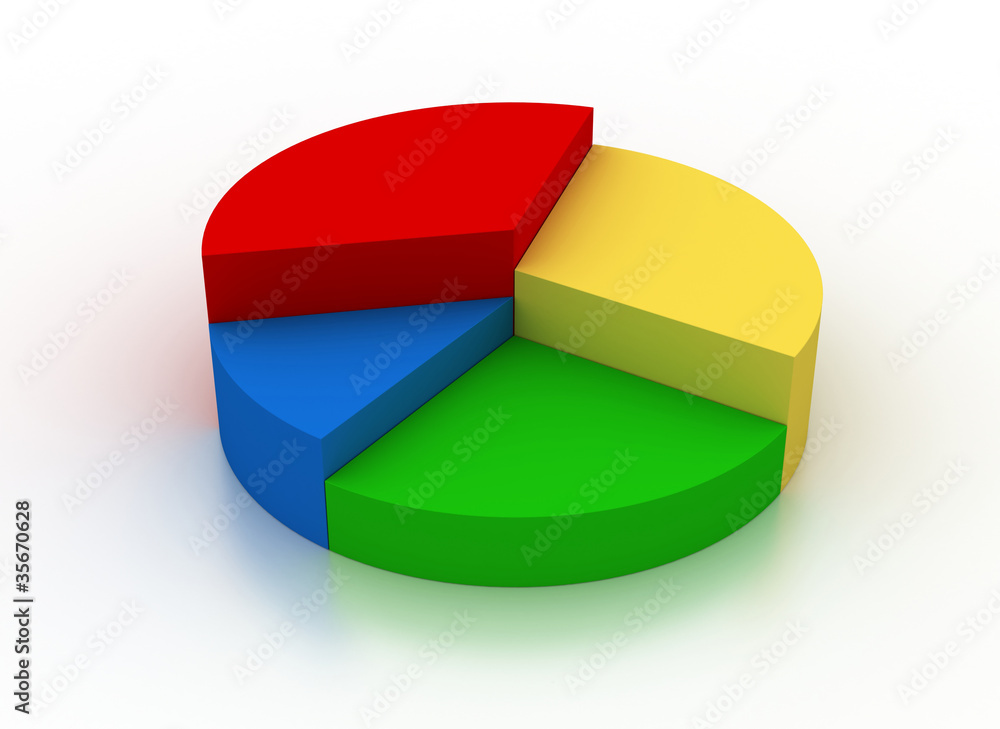 Pie chart Stock Illustration | Adobe Stock