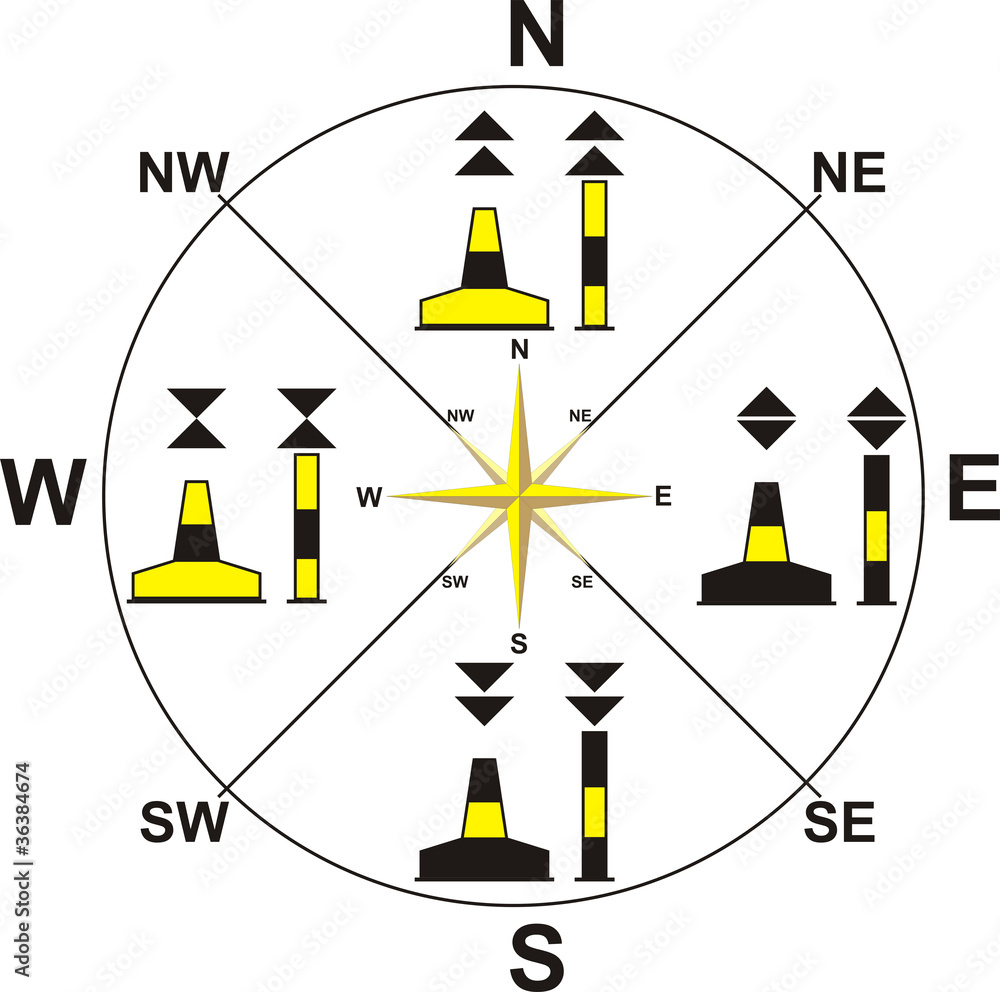 Symbols of the compass on the water Stock Vector | Adobe Stock