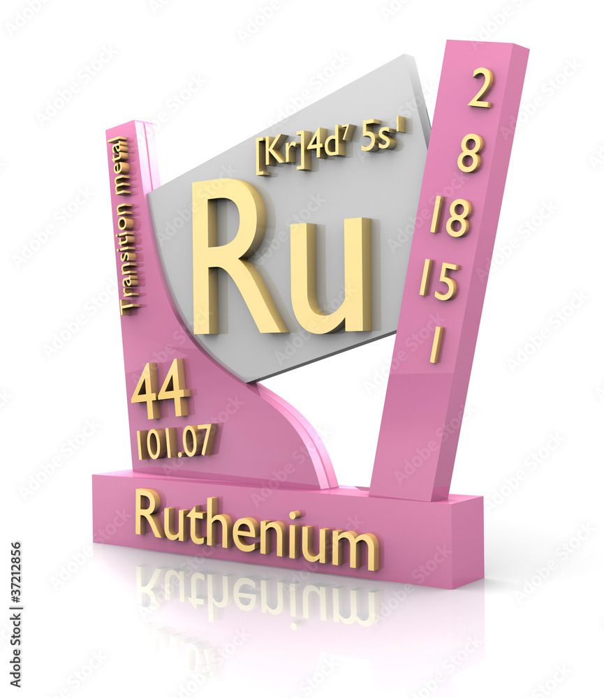 Ruthenium form Periodic Table of Elements - V2 Stock Illustration ...
