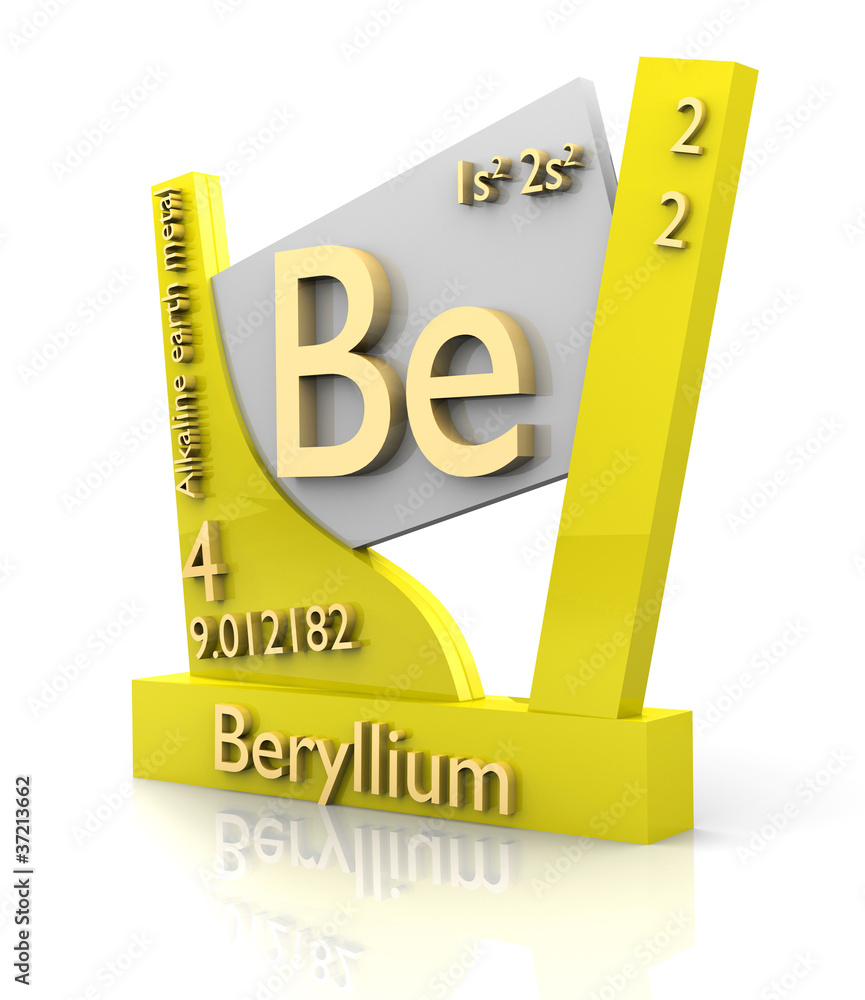 Poster Beryllium form Periodic Table of Elements - V2 – Wall Art ...