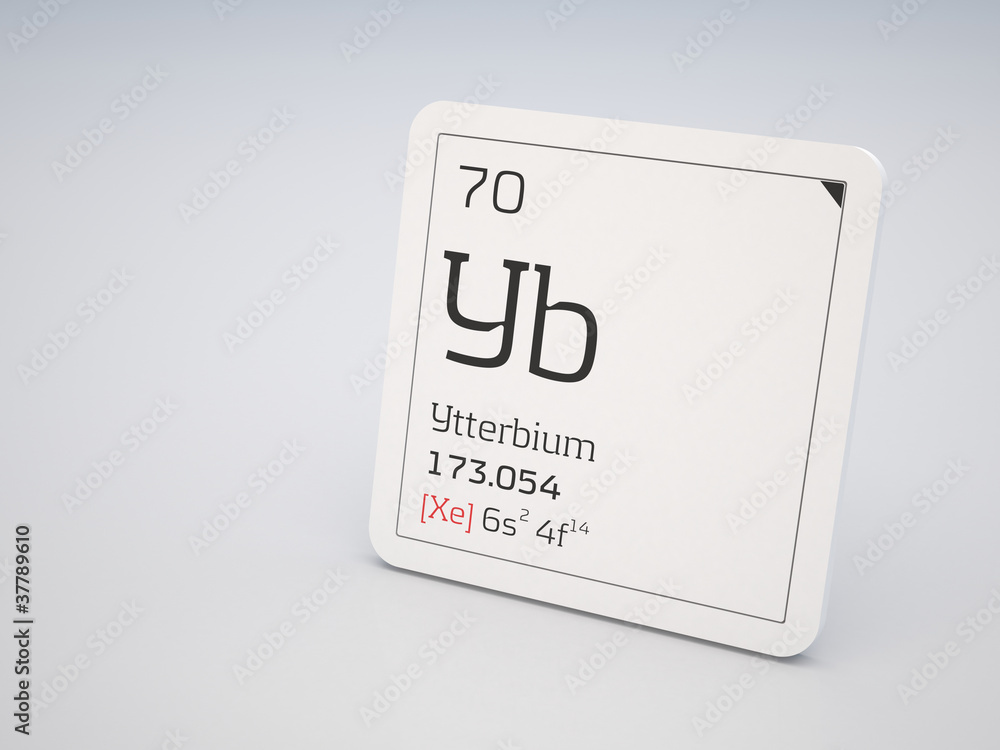 Ytterbium Element