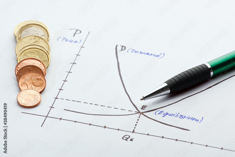 Poster Supply and demand chart drawn on a paper – Wall Art | UkPosters