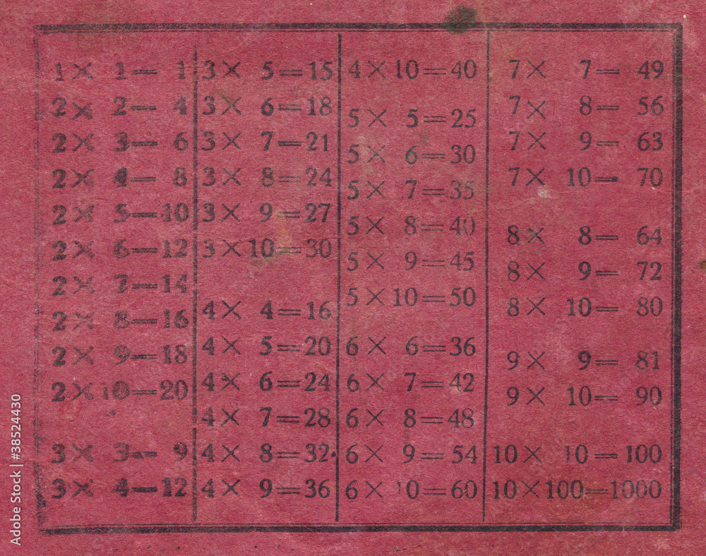 ancient multiplication table on school copybook paper Stock Photo ...