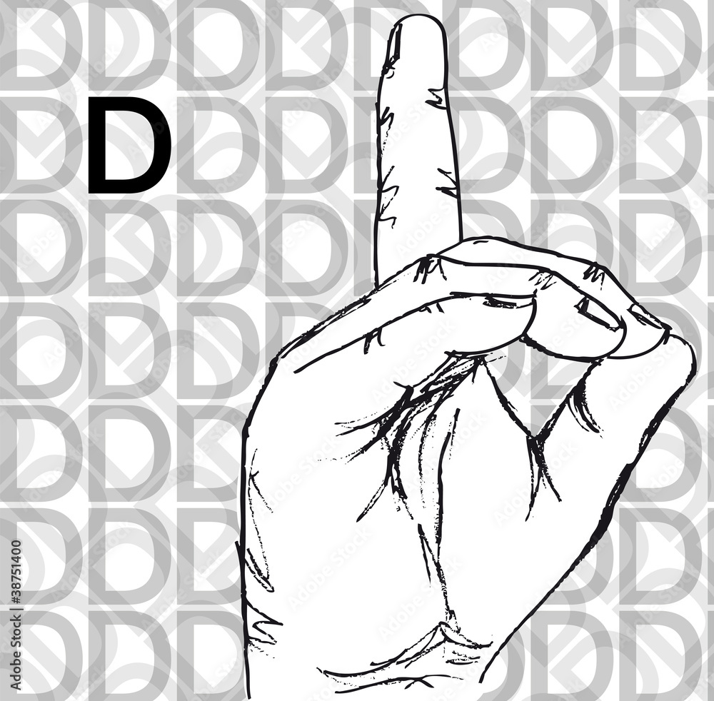 Body Language Hand Signs