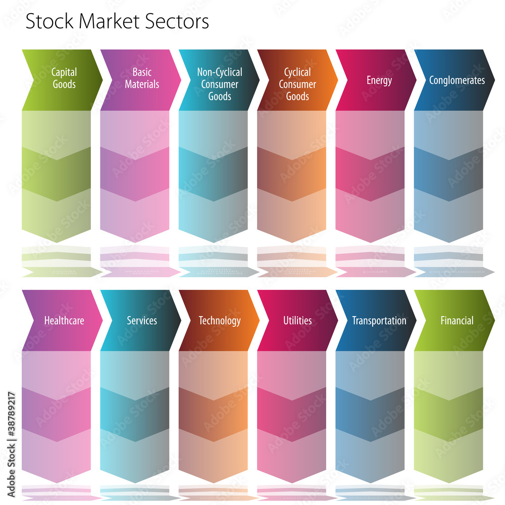 Stock Market Sectors Arrow Flow Chart Stock Vector | Adobe Stock