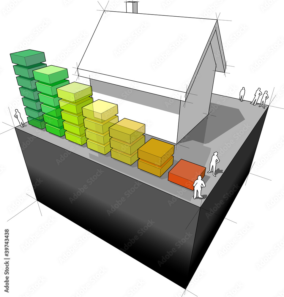diagram of a detached house with energy rating bar diagram Stock Vector ...
