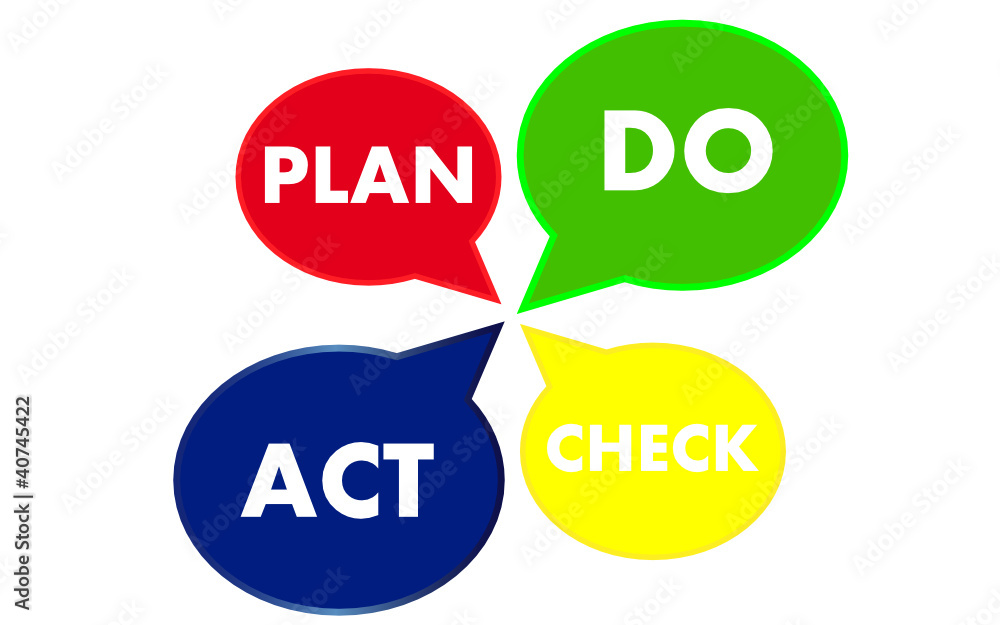 Plan Do Check Act Stock Vector | Adobe Stock