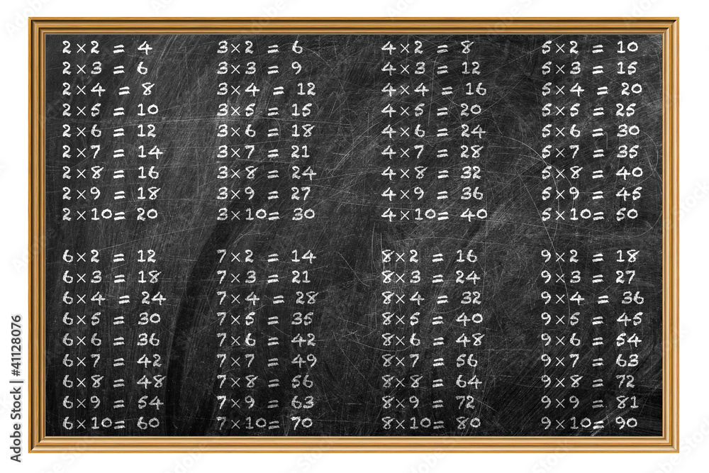 Multiplication table Stock Photo | Adobe Stock