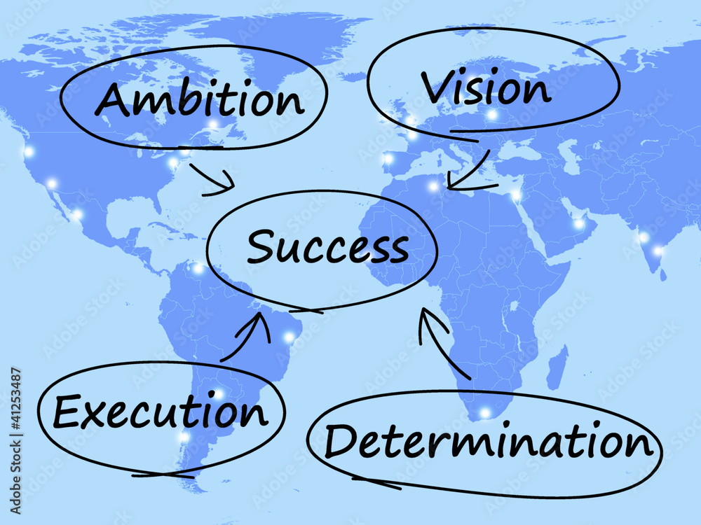 Success Diagram Showing Vision Ambition Execution And Determinat Stock ...