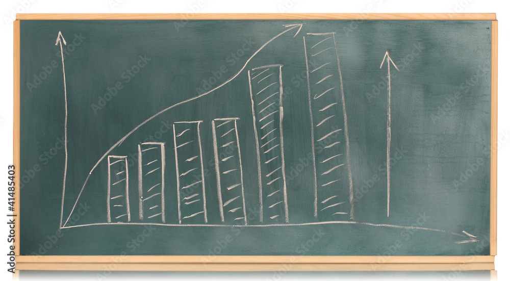 Growth chart is drawn on the blackboard isolated on white Stock Photo ...