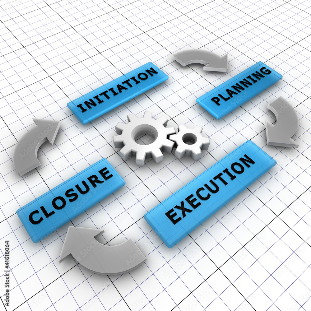 Four main steps of a project life cycle Stock Illustration | Adobe Stock