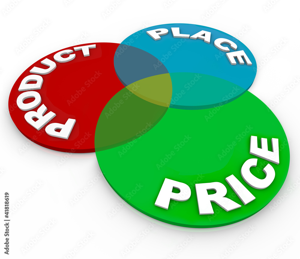 Product Place Price Marketing Principles Venn Diagram Stock ...