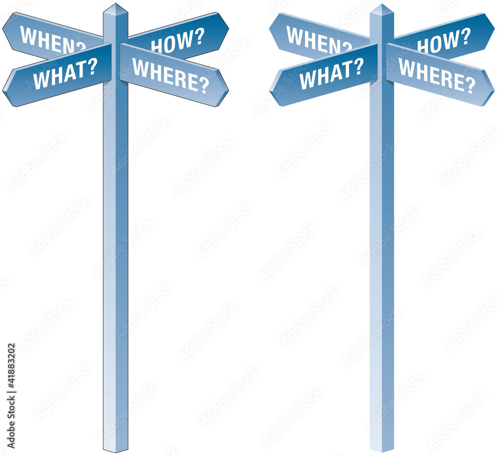 What, when, how, where signpost Stock Vector | Adobe Stock
