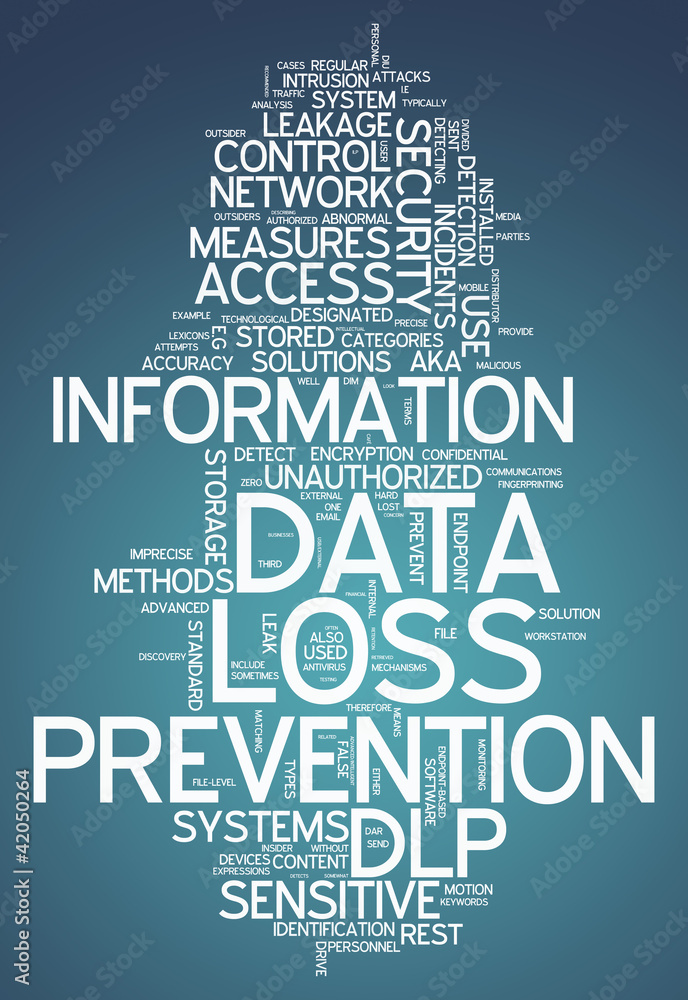 Word Cloud Word Cloud