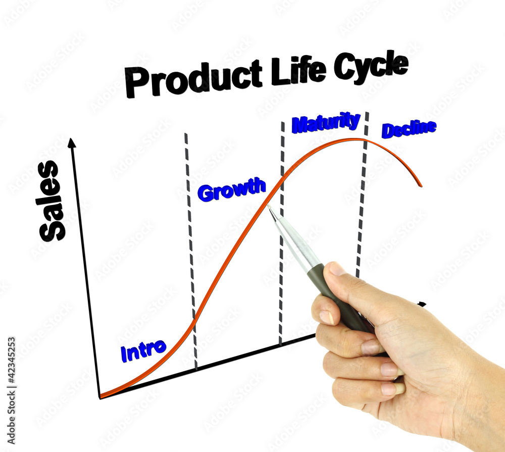 a pen pointer 3D product life cycle chart (marketing concept) Stock ...