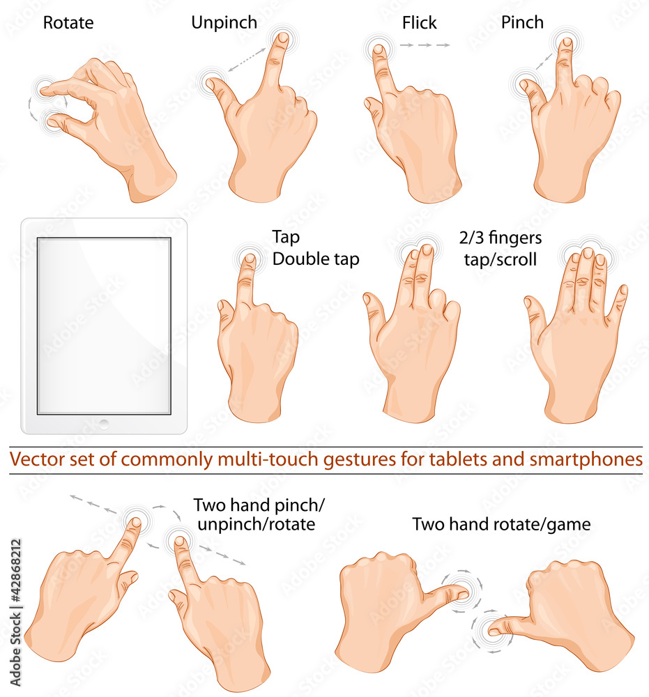 Vector set of commonly used multitouch gestures Stock Vector | Adobe Stock