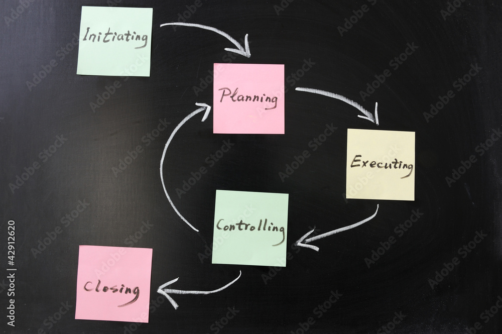 Project lifecycle concept Stock Photo | Adobe Stock